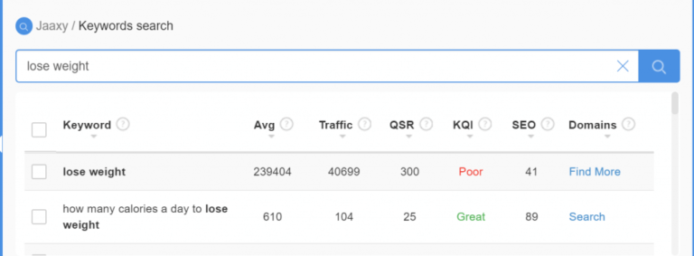 The Jaaxy Keyword Tool Review [updated]