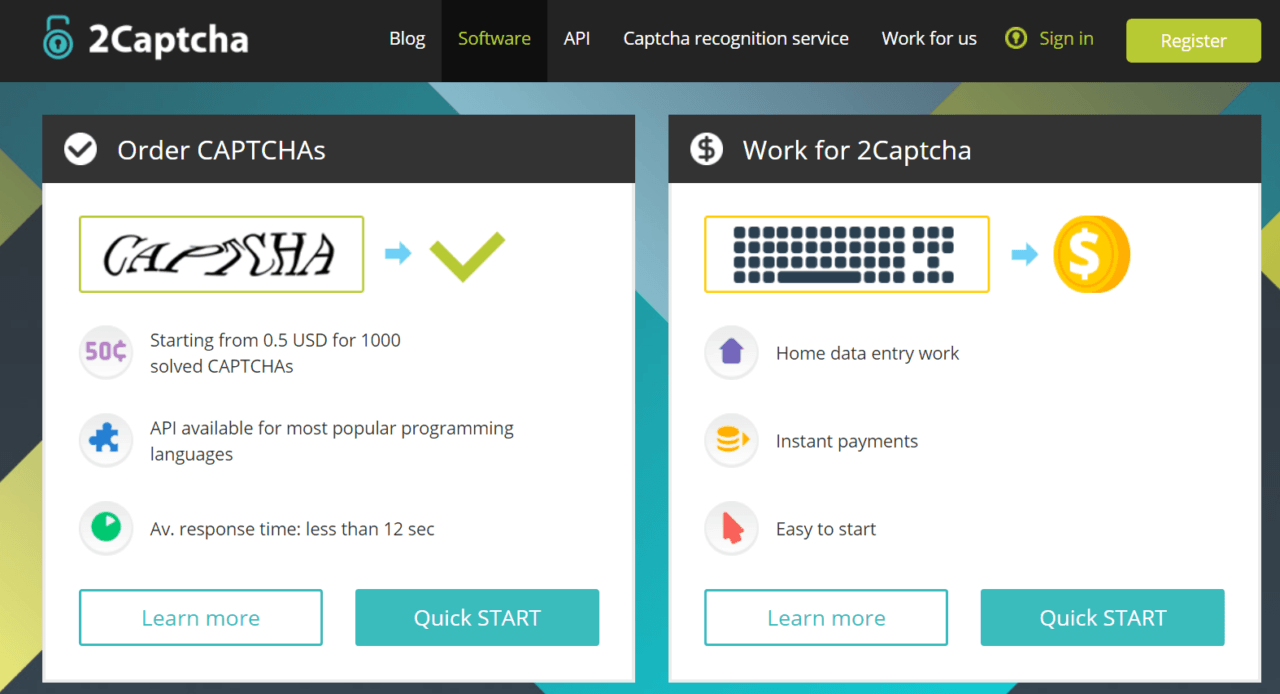 2Captcha.com Review