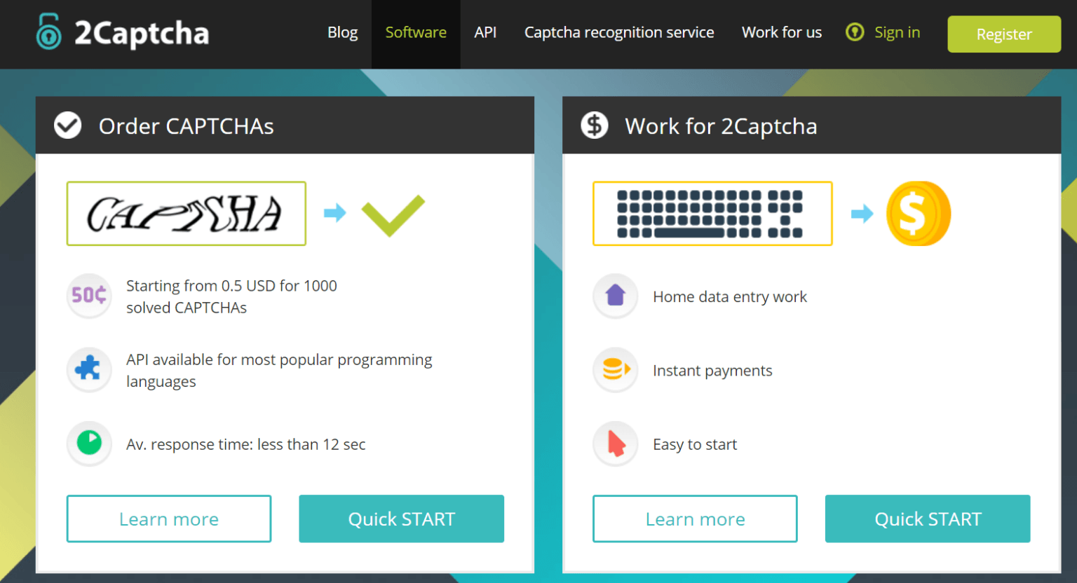 2Captcha.com Review